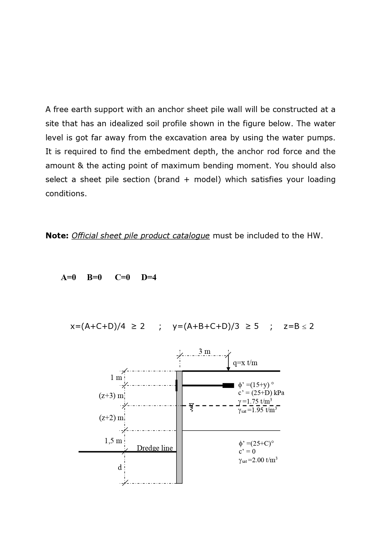 Solved A free earth support with an anchor sheet pile wall | Chegg.com