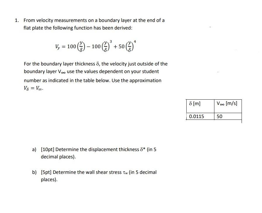 Solved 1. From velocity measurements on a boundary layer at | Chegg.com