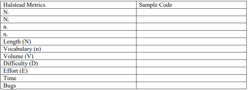 Consider the attached sample code for software | Chegg.com