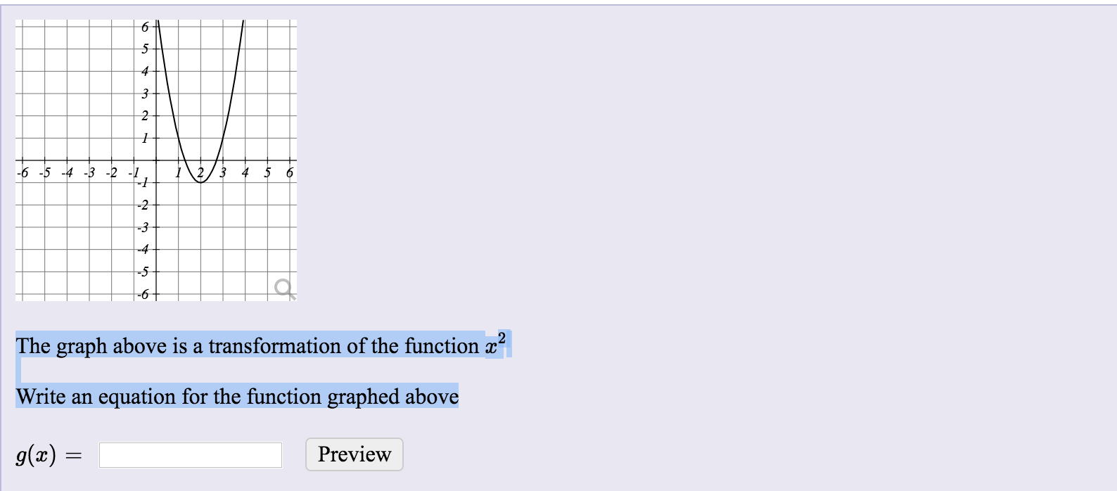 Solved The Graph Above Is A Transformation Of The Function