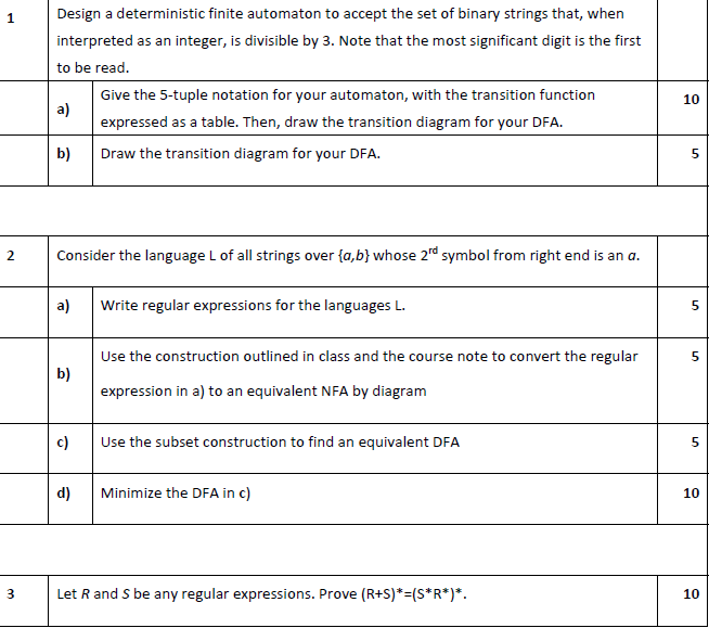 Solved Design A Deterministic Finite Automaton To Accept The