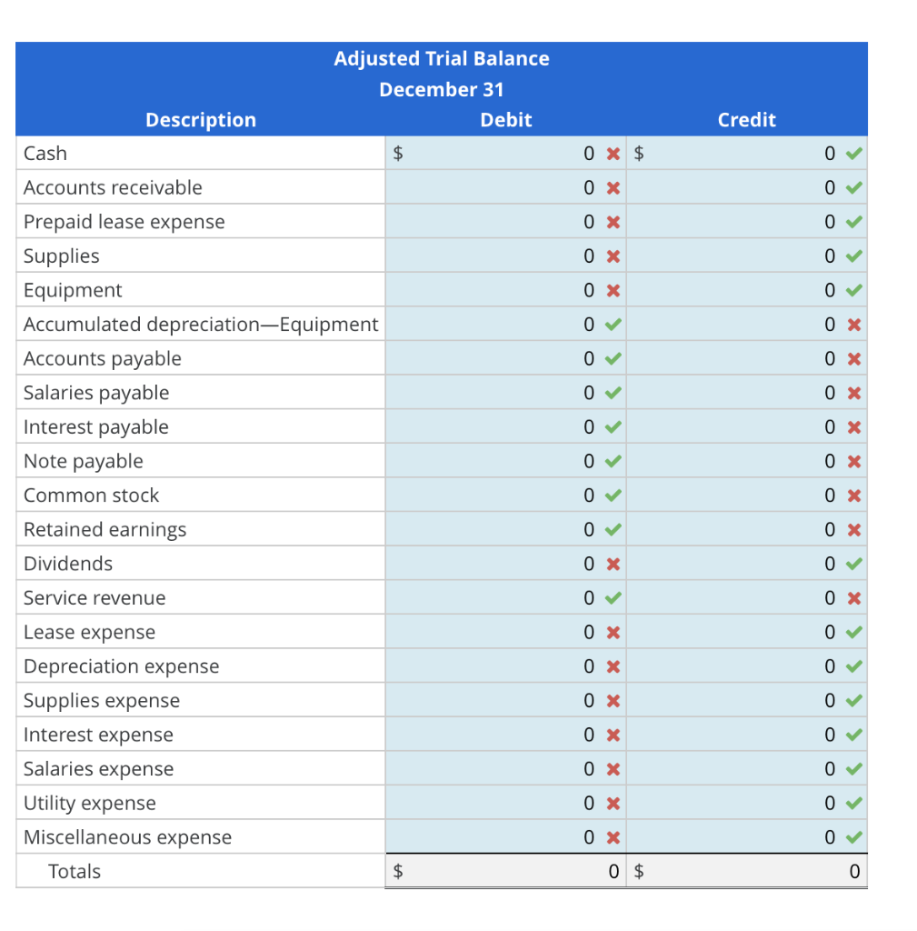 Solved Preparing Adjusting Entries, Trial Balances, | Chegg.com