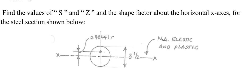 Solved Find the values of “S” and “Z” and the shape factor | Chegg.com