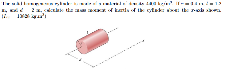 Solved by an EXPERT The solid homogeneous cylinder is ﻿made of ﻿a ...