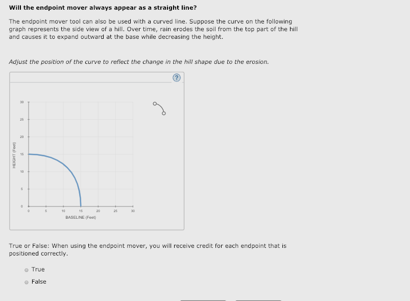 Solved A sample problem using the endpoint mover Imagine the | Chegg.com