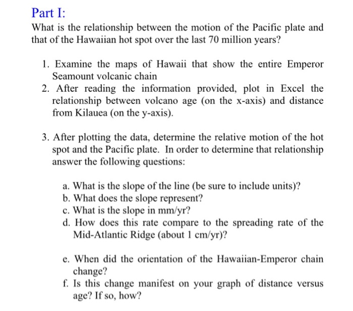 Solved Part I What is the relationship between the motion of | Chegg.com