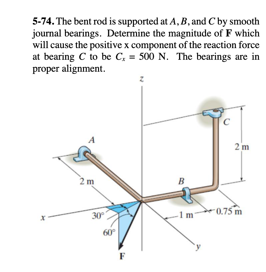 Solved 5-74. The bent rod is supported at A,B, and C by | Chegg.com