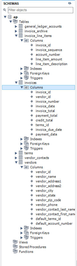 Solved MySQL ⦁ (5) Show the vendor | Chegg.com