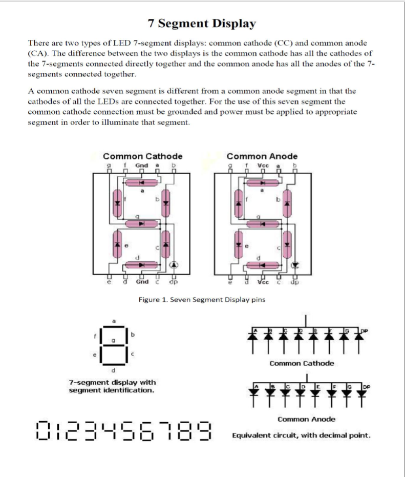 Write A Mod 10 Up Down Counter That Is Counting On A
