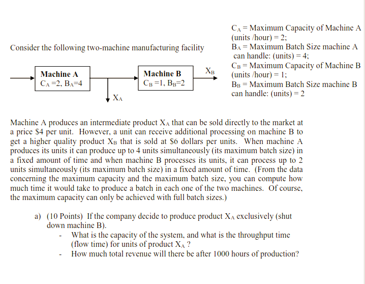 Solved CA= ﻿Maximum Capacity of Machine A(units | Chegg.com