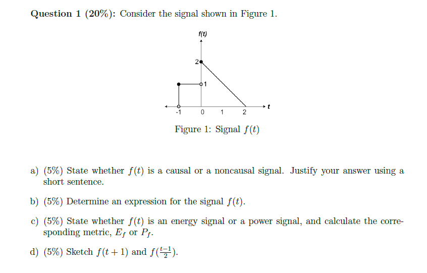 Question 1 (20%): Consider the signal shown in Figure | Chegg.com