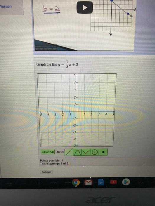 Solved Version Graph the line y + 3 32000 Clear All Draw: | Chegg.com