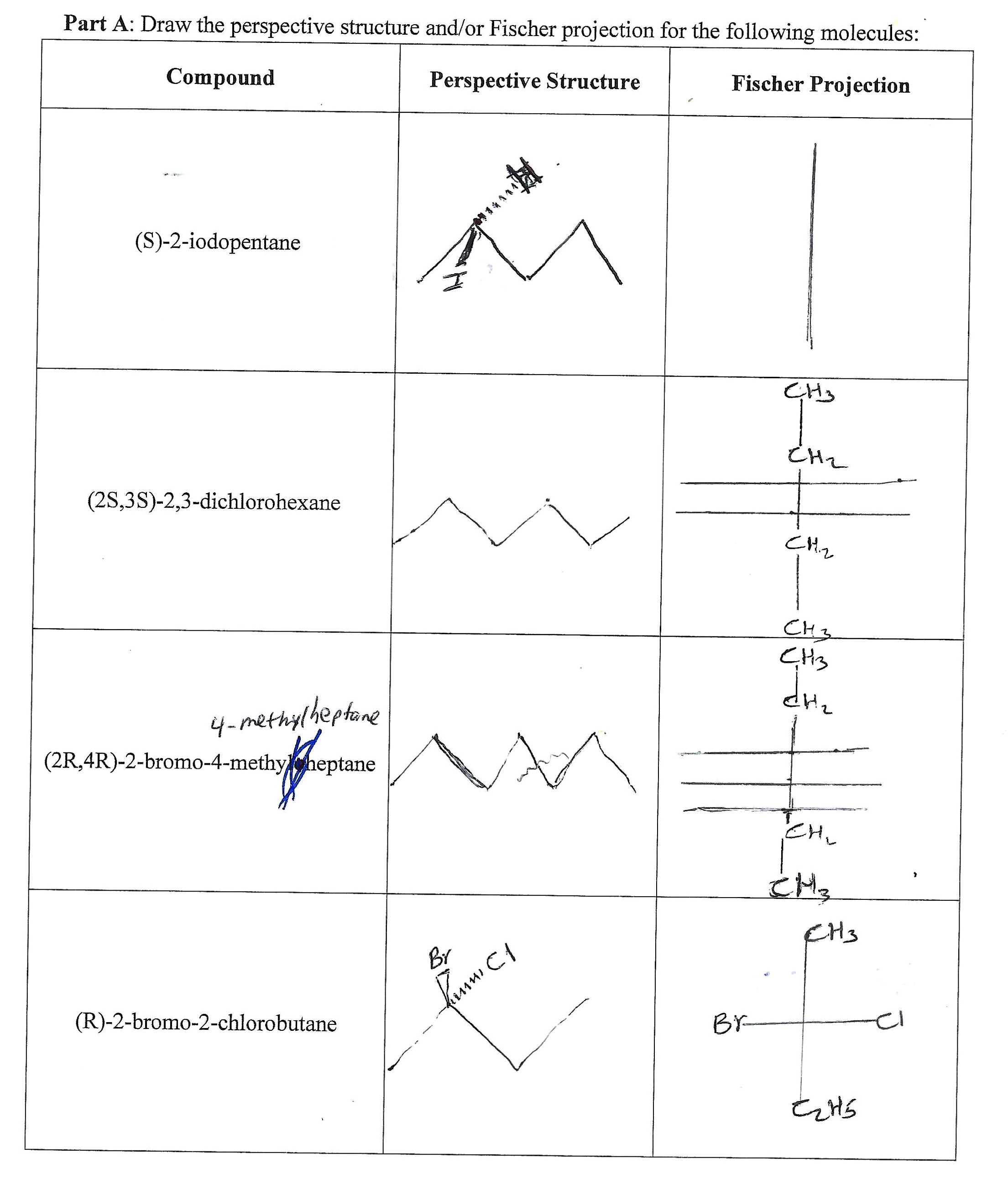 Solved Compound Part A: Draw the perspective structure | Chegg.com