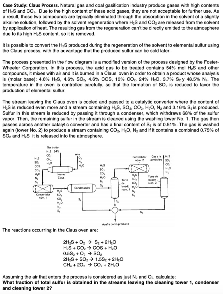 Case Study: Claus Process. Natural gas and coal | Chegg.com