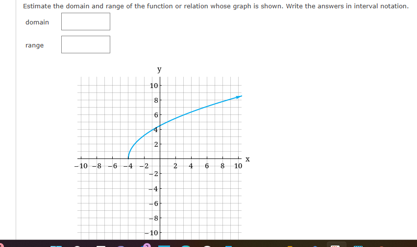 Solved Estimate the domain and range of the function or | Chegg.com