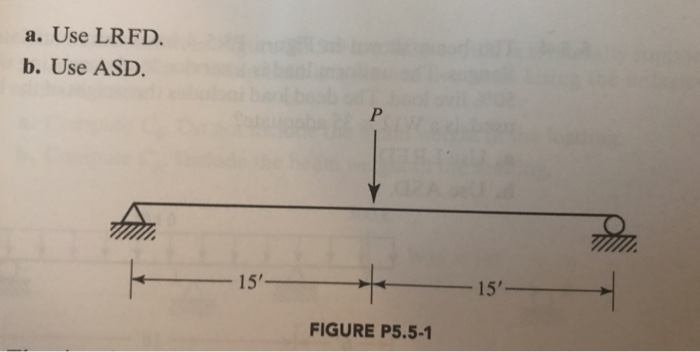 Solved Bending Strength of Compact Shapes The beam shown in | Chegg.com