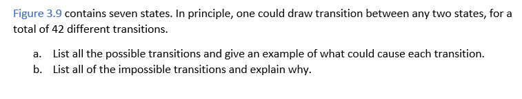 Solved (a) With One Suspend State Figure 3.9 Process State | Chegg.com
