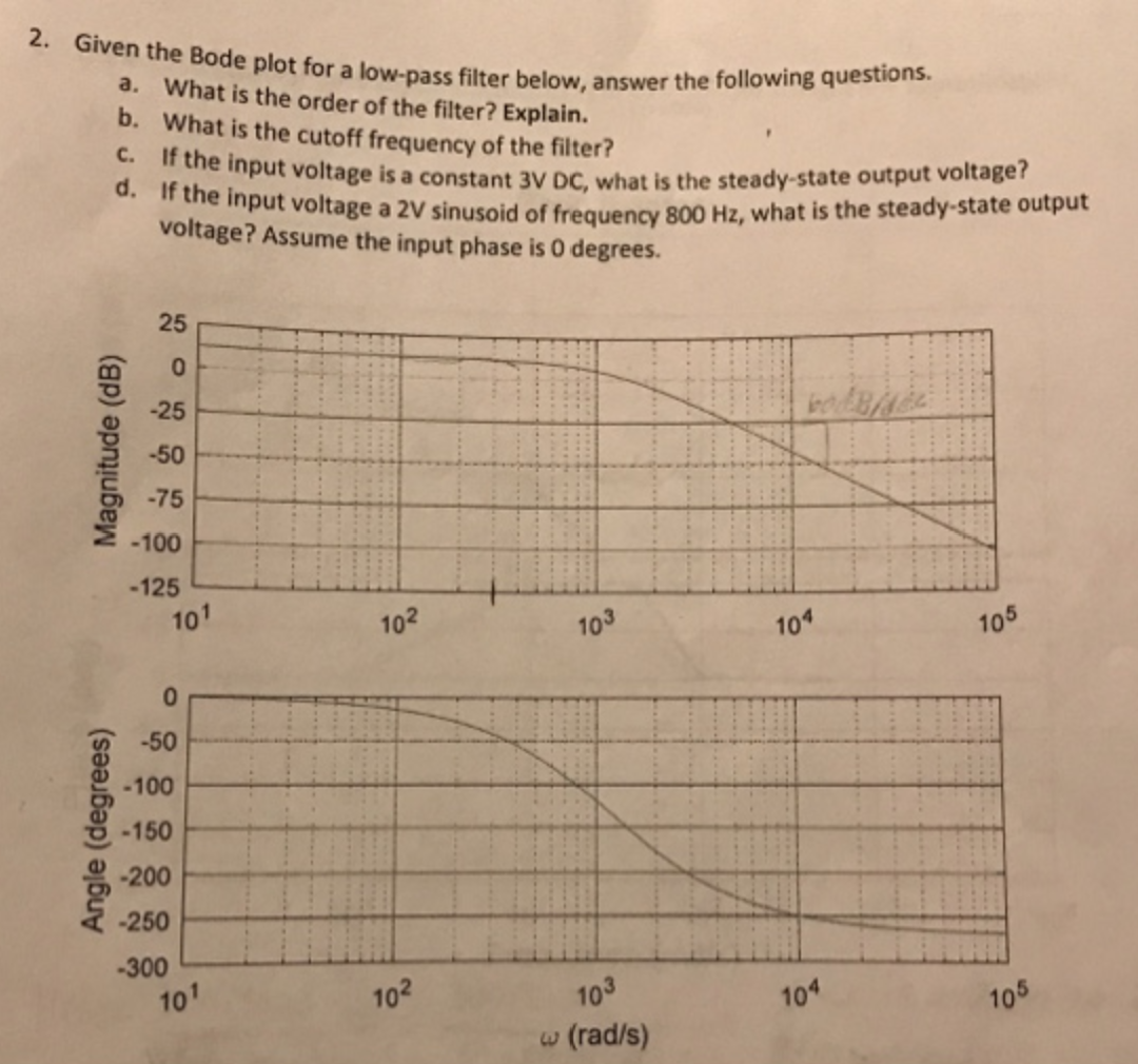 Solved 2. Given the Bode plot for a low-pass filter below, | Chegg.com