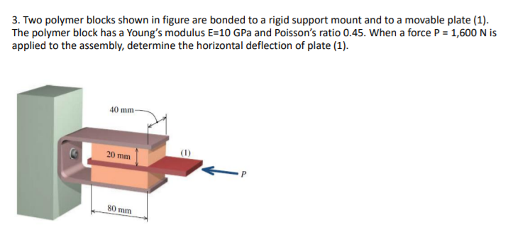 Solved Thank you! I believe the answer should be 8, just not | Chegg.com