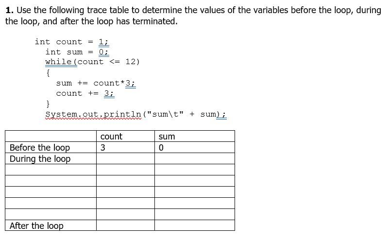 Solved Use the following trace table to determine the values | Chegg.com