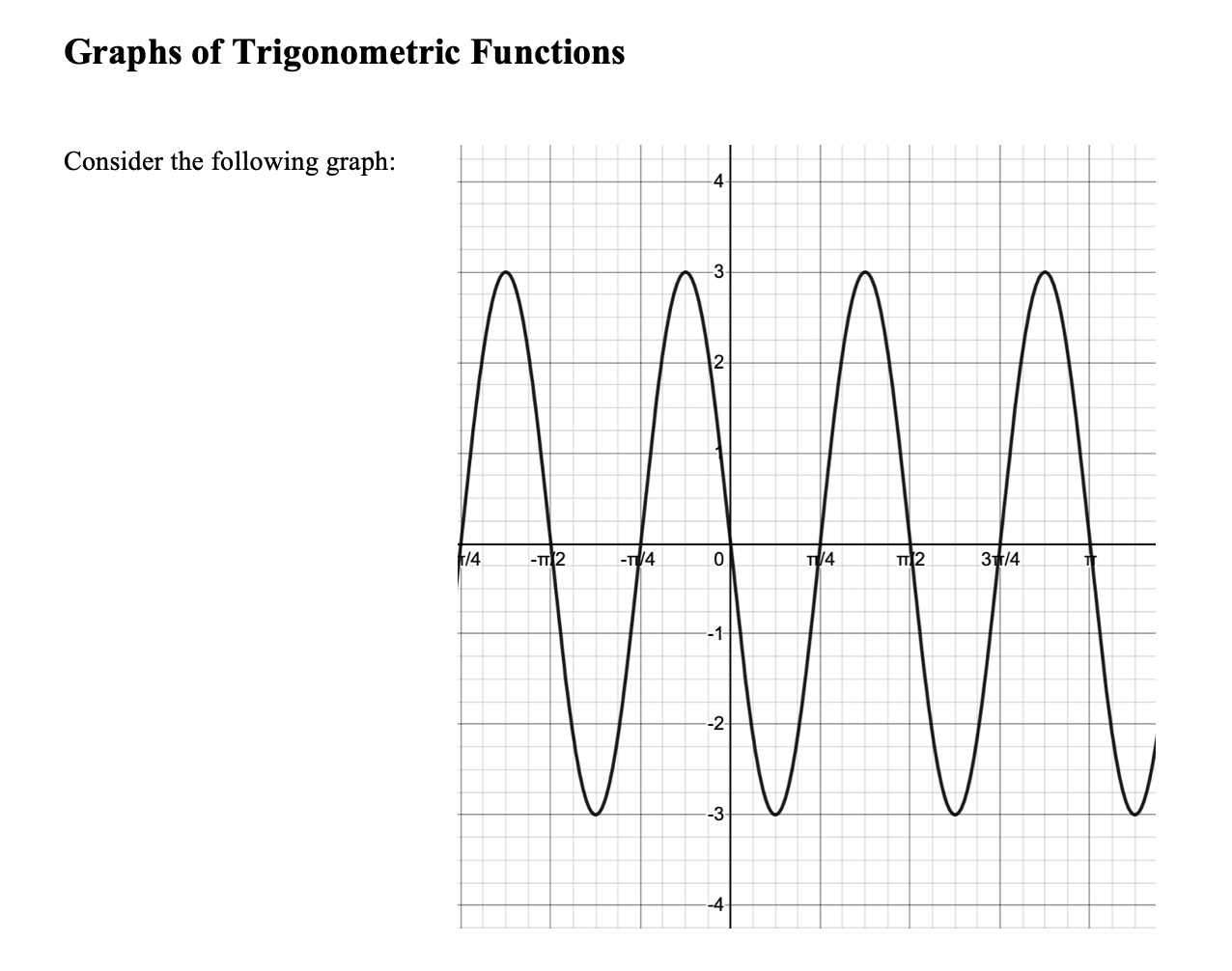 Solved (a) What is the amplitude? (b) What | Chegg.com