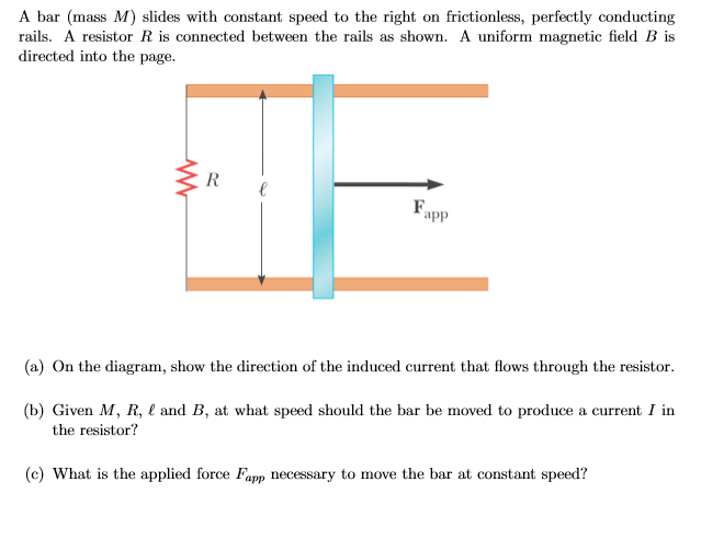 Solved A bar (mass M) slides with constant speed to the | Chegg.com