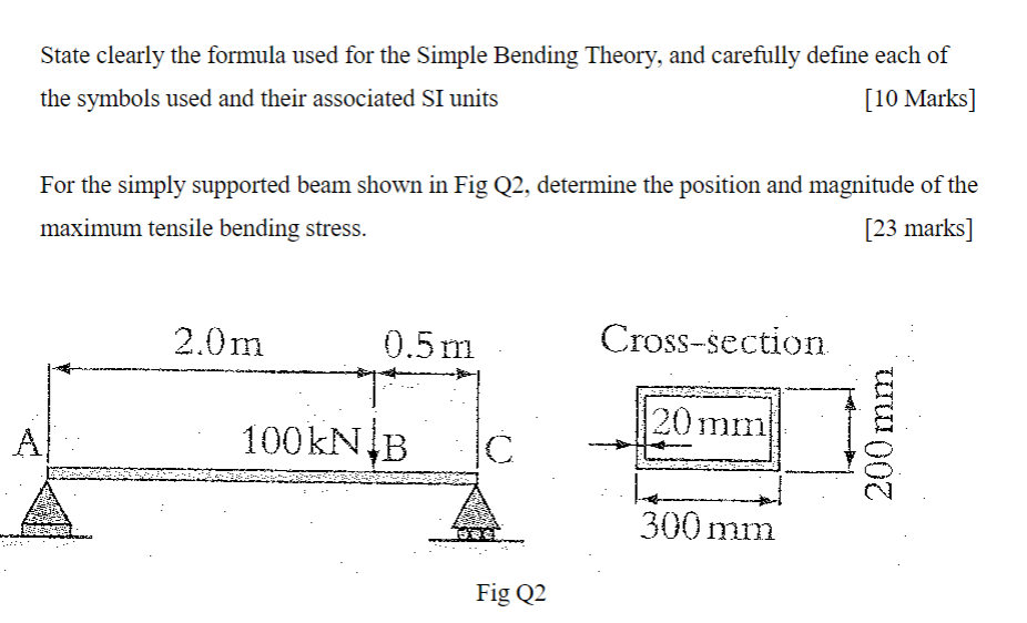 Solved State clearly the formula used for the Simple Bending | Chegg.com
