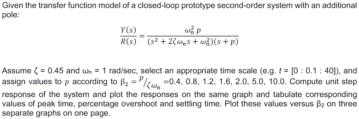 Solved Given the transfer function model of a closed-loop | Chegg.com