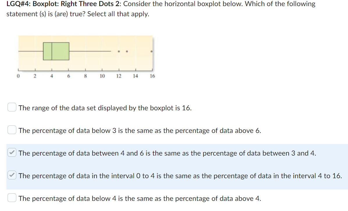 Solved LGQ#4: Boxplot: Right Three Dots 2: Consider the | Chegg.com