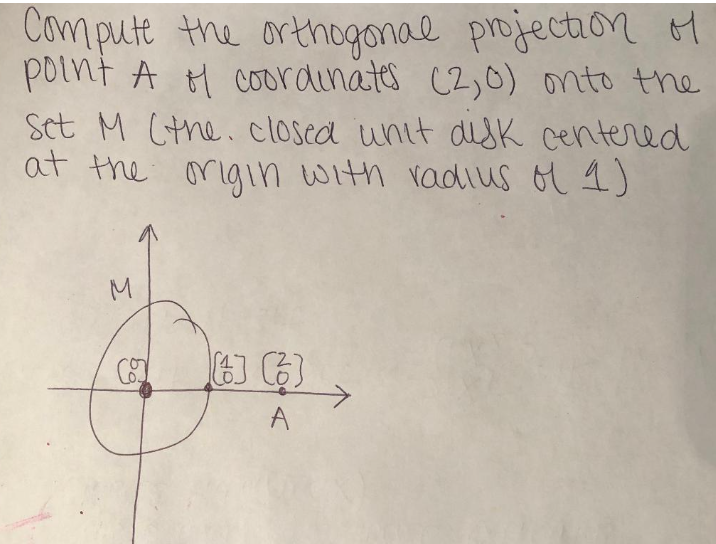 Solved Compute the orthogonal projection OI point A of | Chegg.com