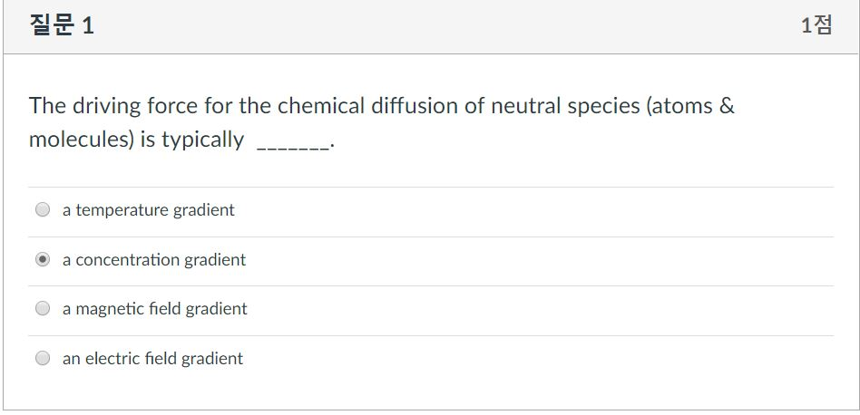 Solved 질문 1 1점 The driving force for the chemical diffusion | Chegg.com
