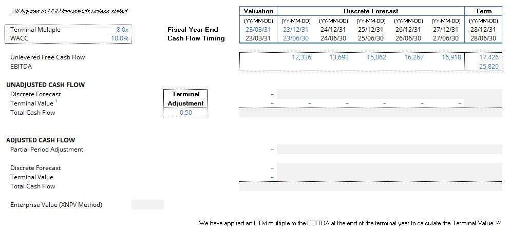 In practice, there are two different ways to | Chegg.com