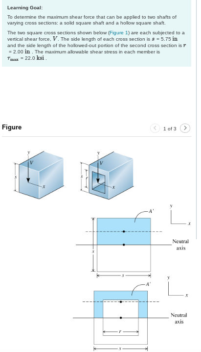 Solved Learning Goal To determine the maximum shear force | Chegg.com