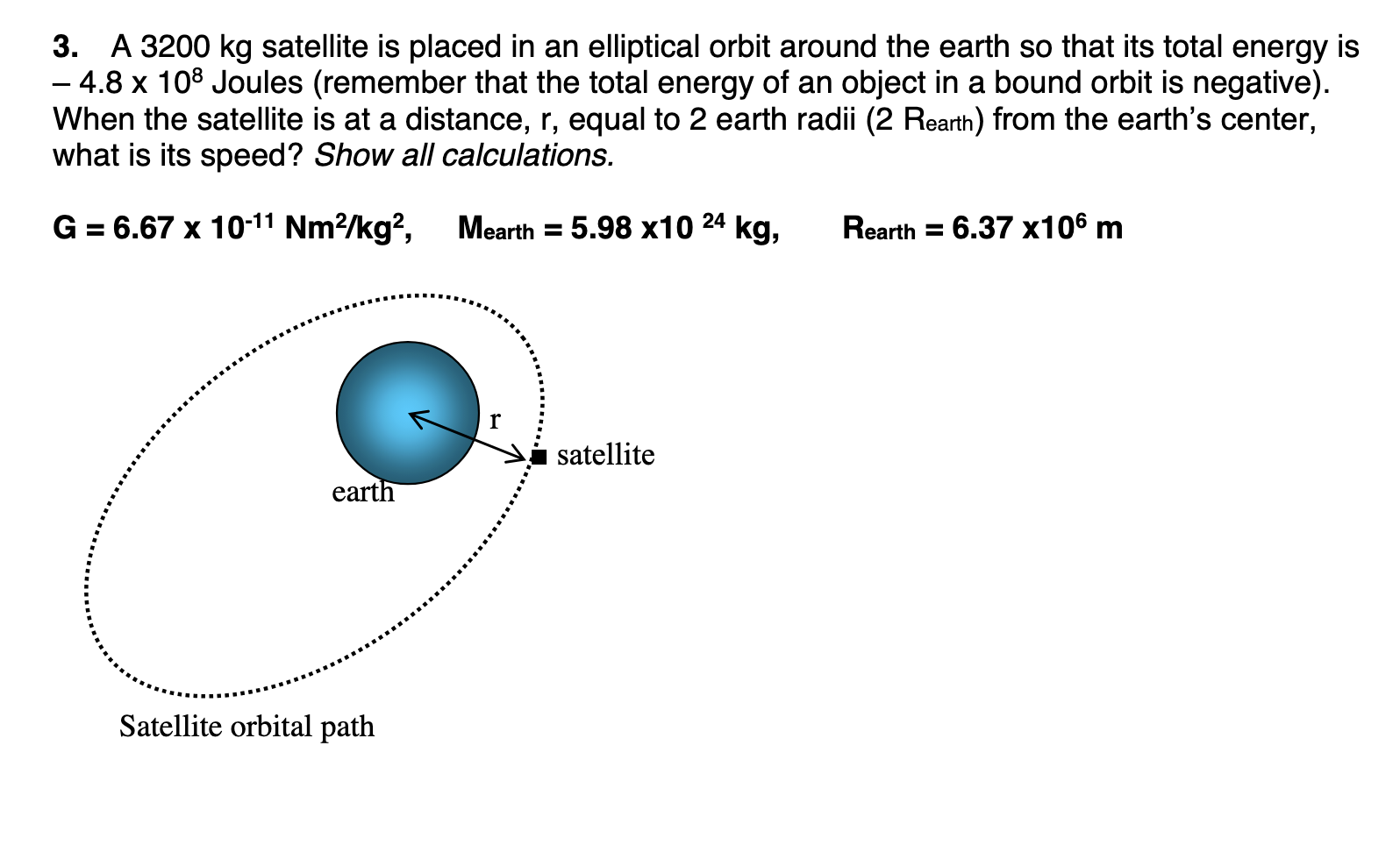 Solved A 3200kg ﻿satellite is placed in an elliptical orbit | Chegg.com