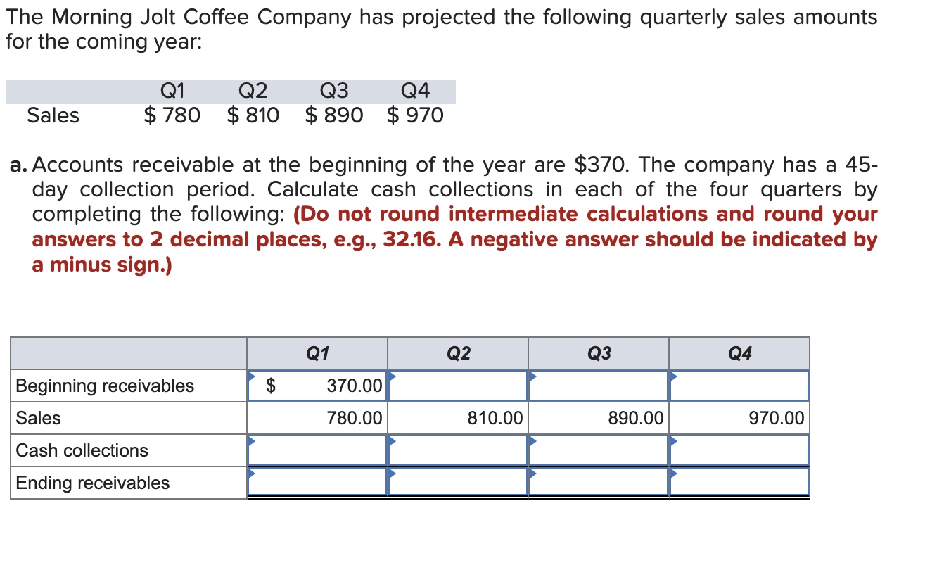 Solved The Morning Jolt Coffee Company has projected the | Chegg.com