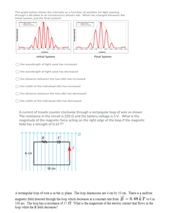 Solved The graph below shows the intensity as a function of | Chegg.com