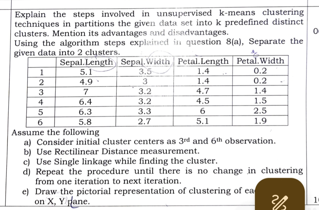 Solved Explain the steps involved in unsupervised k-means | Chegg.com