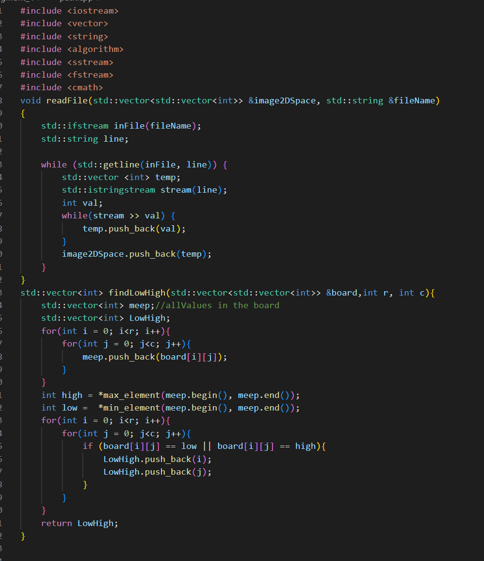 Solved Given a 2-dimensional grid representing elevations of | Chegg.com