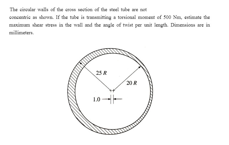 Solved The circular walls of the cross section of the steel | Chegg.com