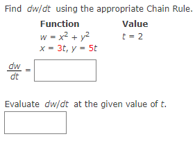 Solved Find dw/dt using the appropriate Chain Rule. | Chegg.com