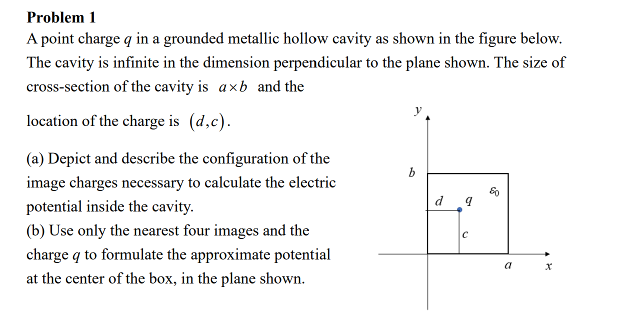 Solved Problem 1 A point charge q in a grounded metallic | Chegg.com