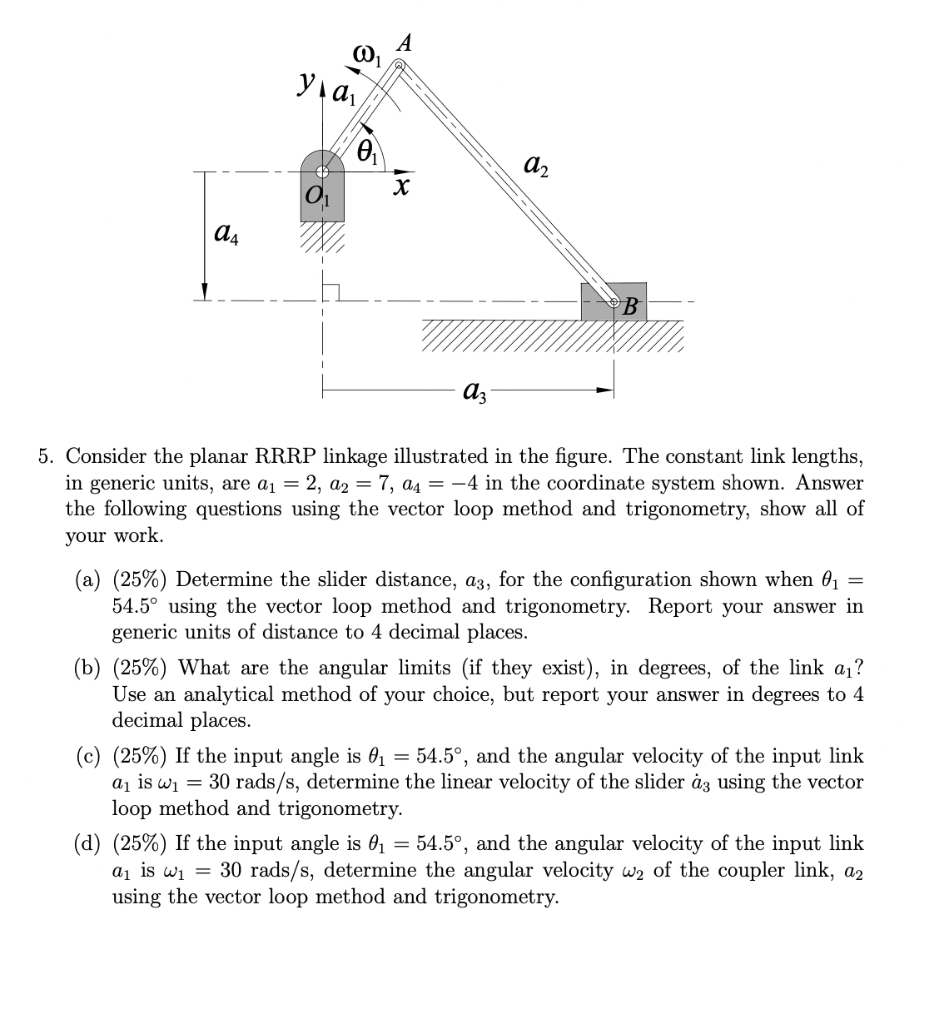 Solved yrai e a2 04 ТВ az 5. Consider the planar RRRP | Chegg.com