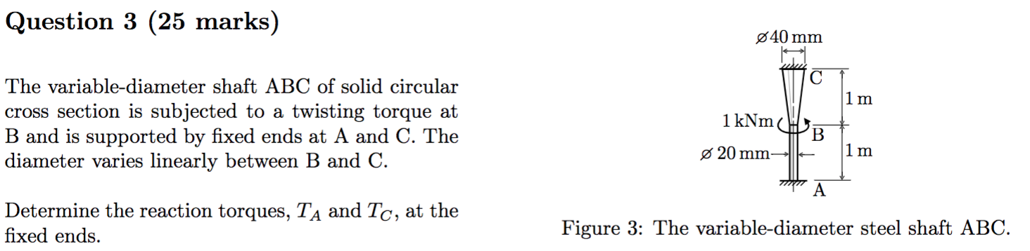Solved Question 3 (25 marks) Ø40 mm 1 m The | Chegg.com