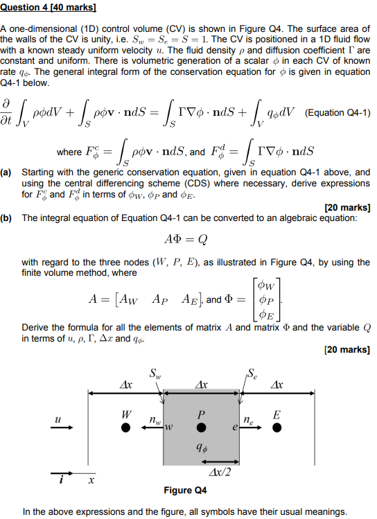 Solved A one-dimensional (1D) control volume (CV) is shown | Chegg.com
