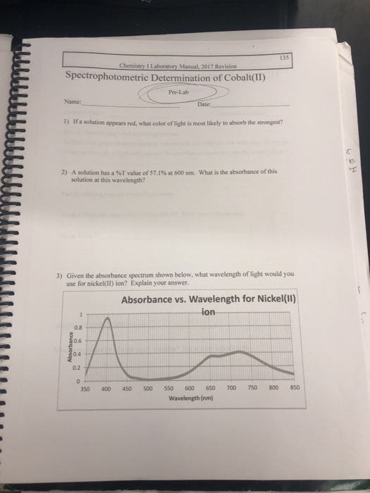 Solved 135 Spectrophotometric Determination Of Cobalt Ii