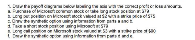 Solved 1. Draw the payoff diagrams below labeling the axis | Chegg.com