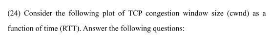 Solved (24) Consider the following plot of TCP congestion | Chegg.com