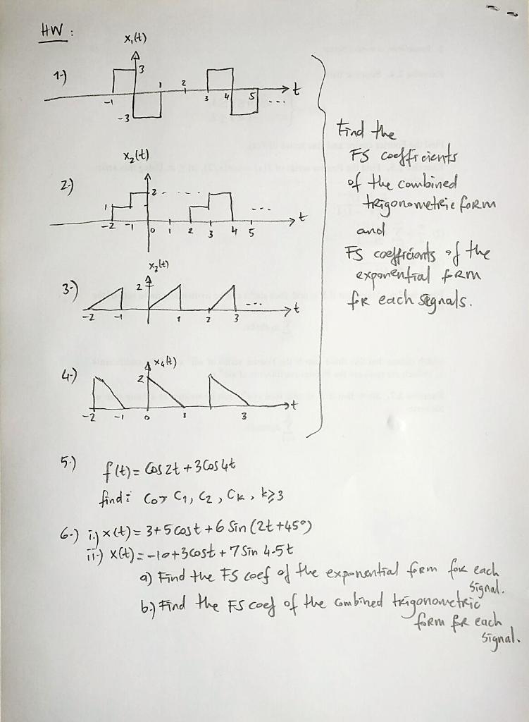 Solved Find the FS coofficients of the combined | Chegg.com