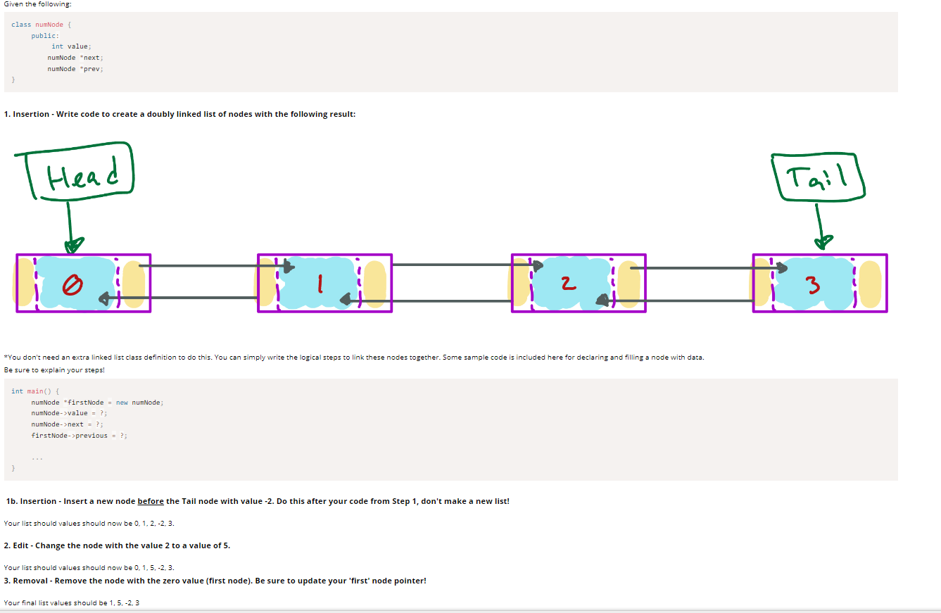 Solved 1b. Insertion - Insert a new node before the Tail | Chegg.com