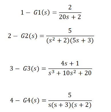 Solved Create a program in SCILAB to convert the analog | Chegg.com